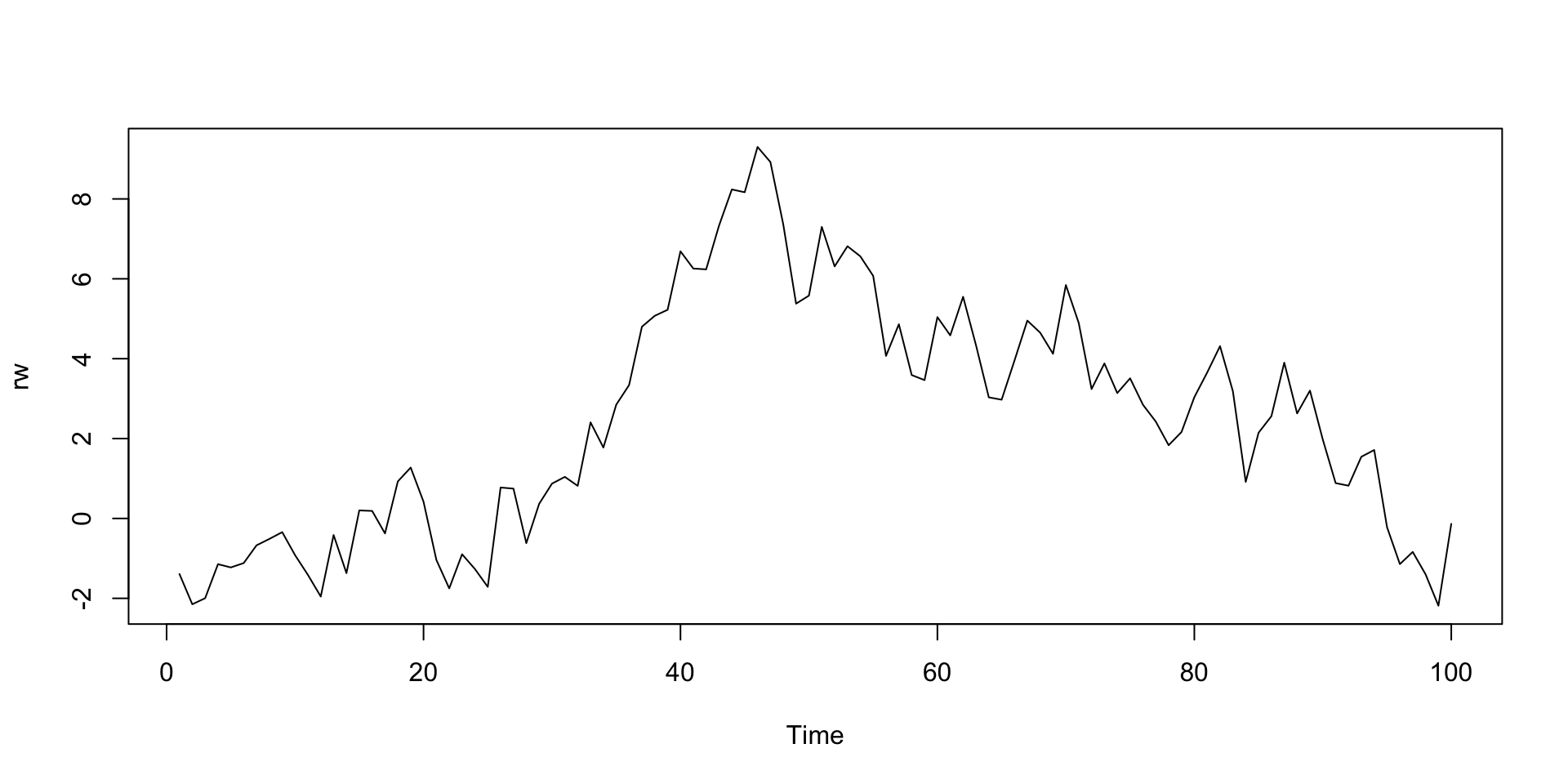 index [donotdespair.github.io]